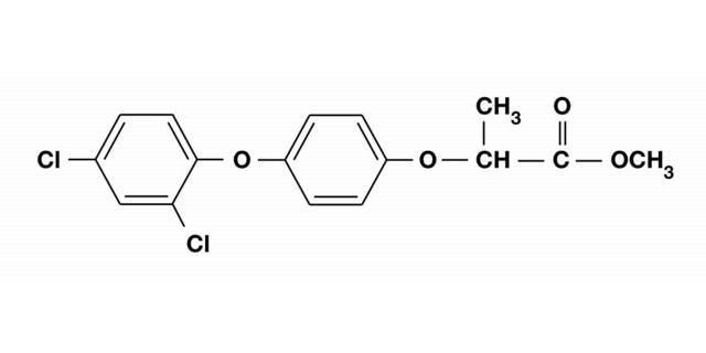 Diclofop-metile - Sostanze attive - Fitogest