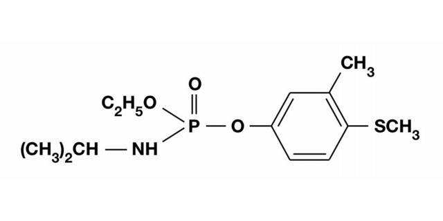 Fenamifos - Sostanze attive - Fitogest