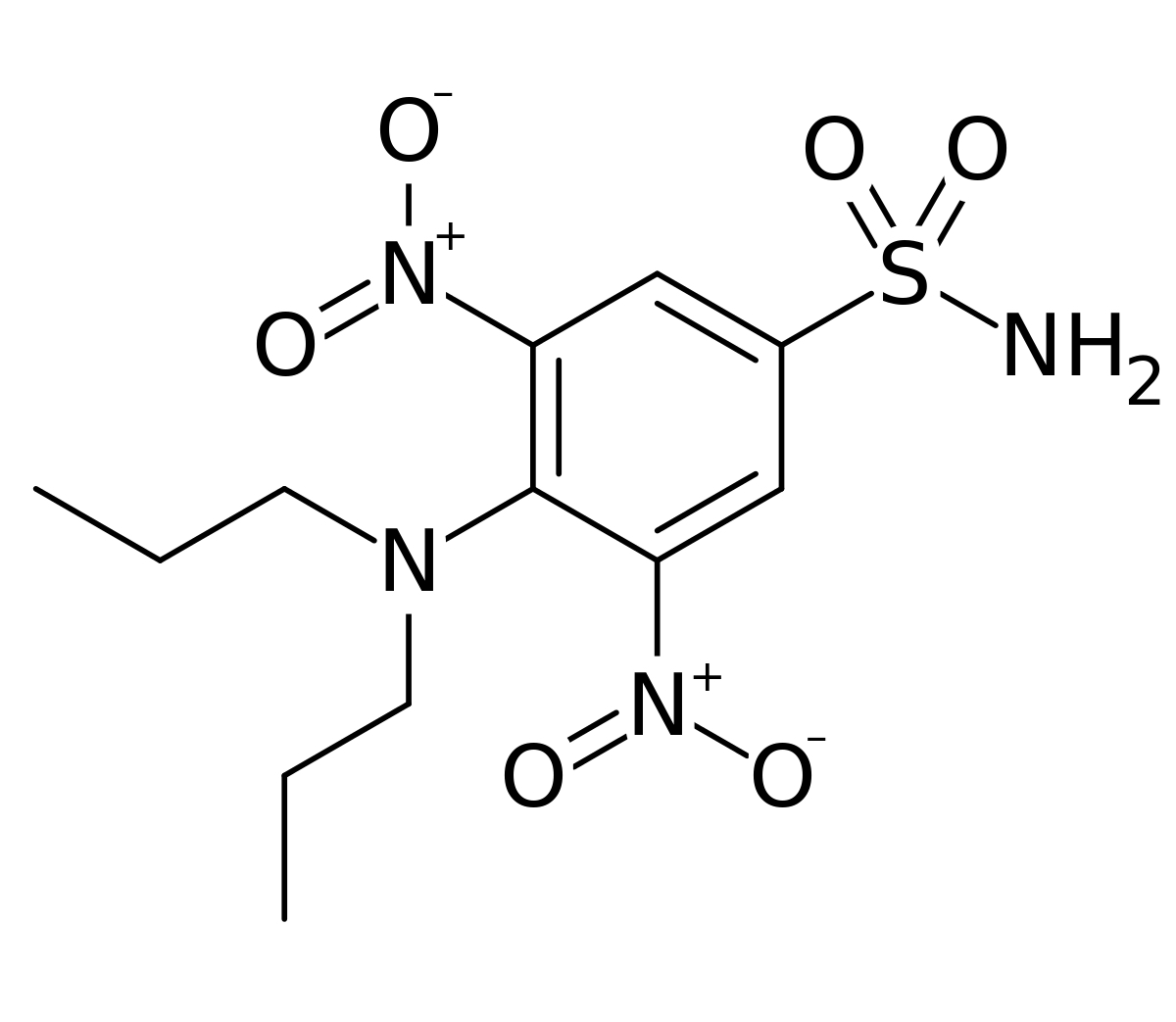 Orizalin - Sostanze attive - Fitogest