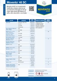 MOVENTO 48 SC - Agrofarmaci - Fitogest
