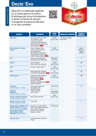 DECIS EVO - Agrofarmaci - Fitogest