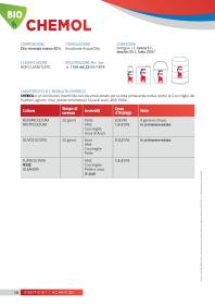 CHEMOL - Agrofarmaci - Fitogest