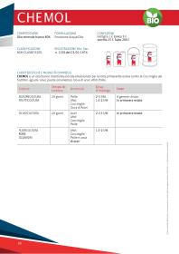 CHEMOL - Agrofarmaci - Fitogest