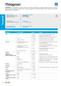 THIOPRON - Agrofarmaci - Fitogest