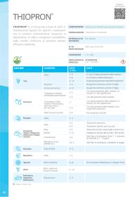 THIOPRON - Agrofarmaci - Fitogest