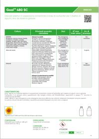 GOAL 480 SC - Agrofarmaci - Fitogest