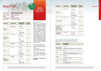 BIOLID UP - Agrofarmaci - Fitogest